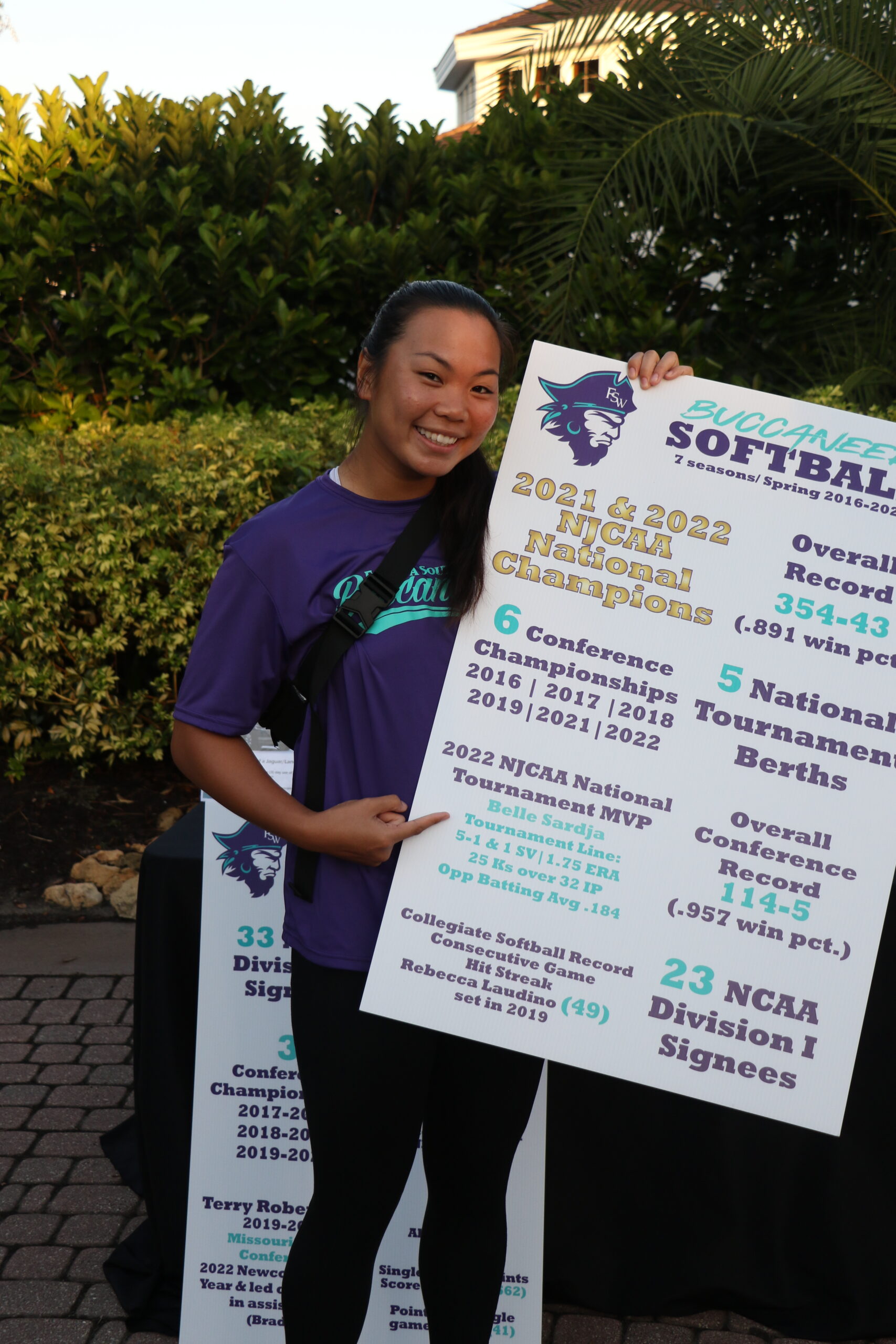 Photo Gallery - 9-23-22 FSW Golf Classic - Florida SouthWestern State ...